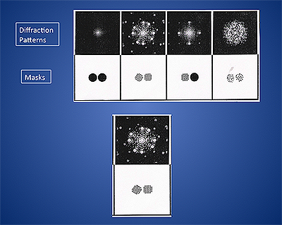 Figure 11: Taylor, 132.